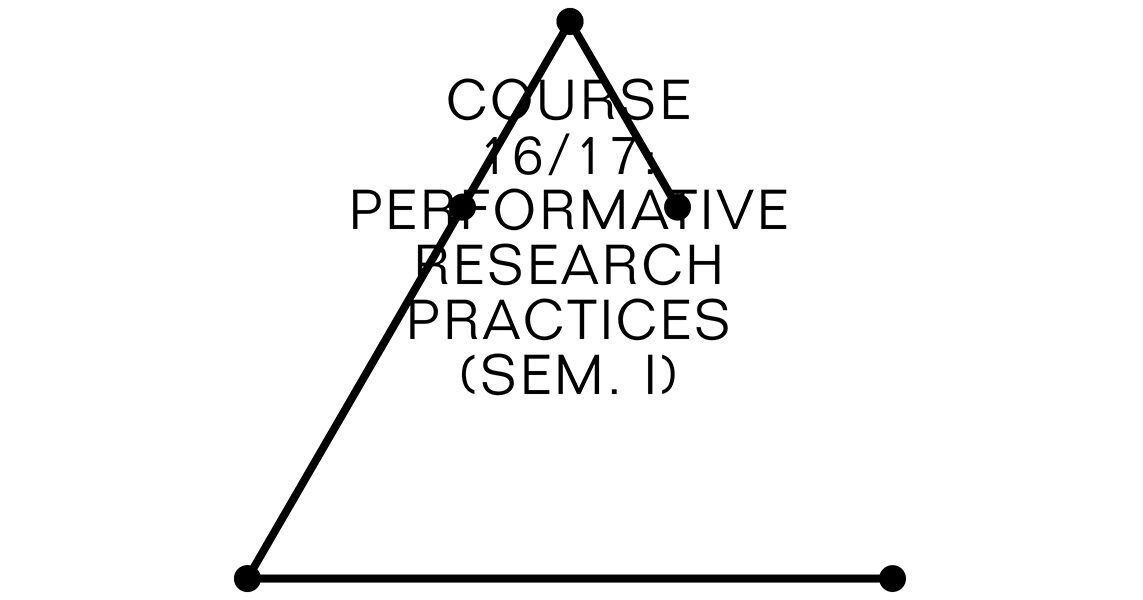 Course 16/17: Performative Research Practices (SEM. I) | KABK