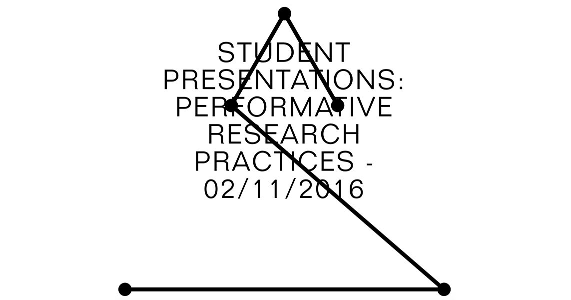 Student Presentations: Performative Research Practices -… | KABK